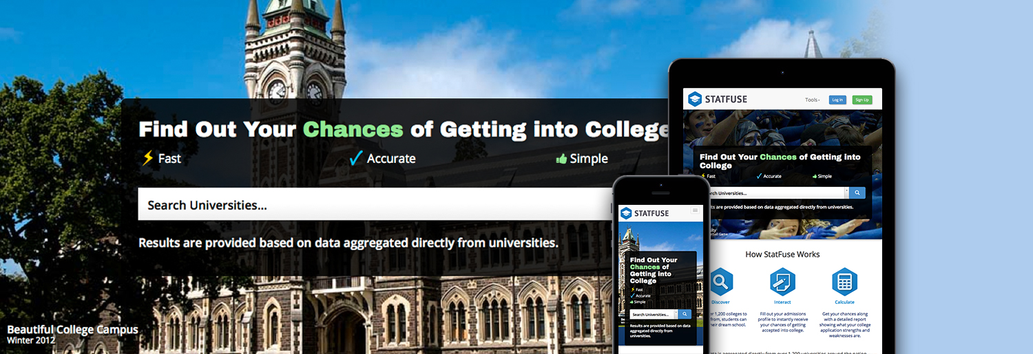 Orange County Web Design, Digital Marketing Agency - B3NET Inc.