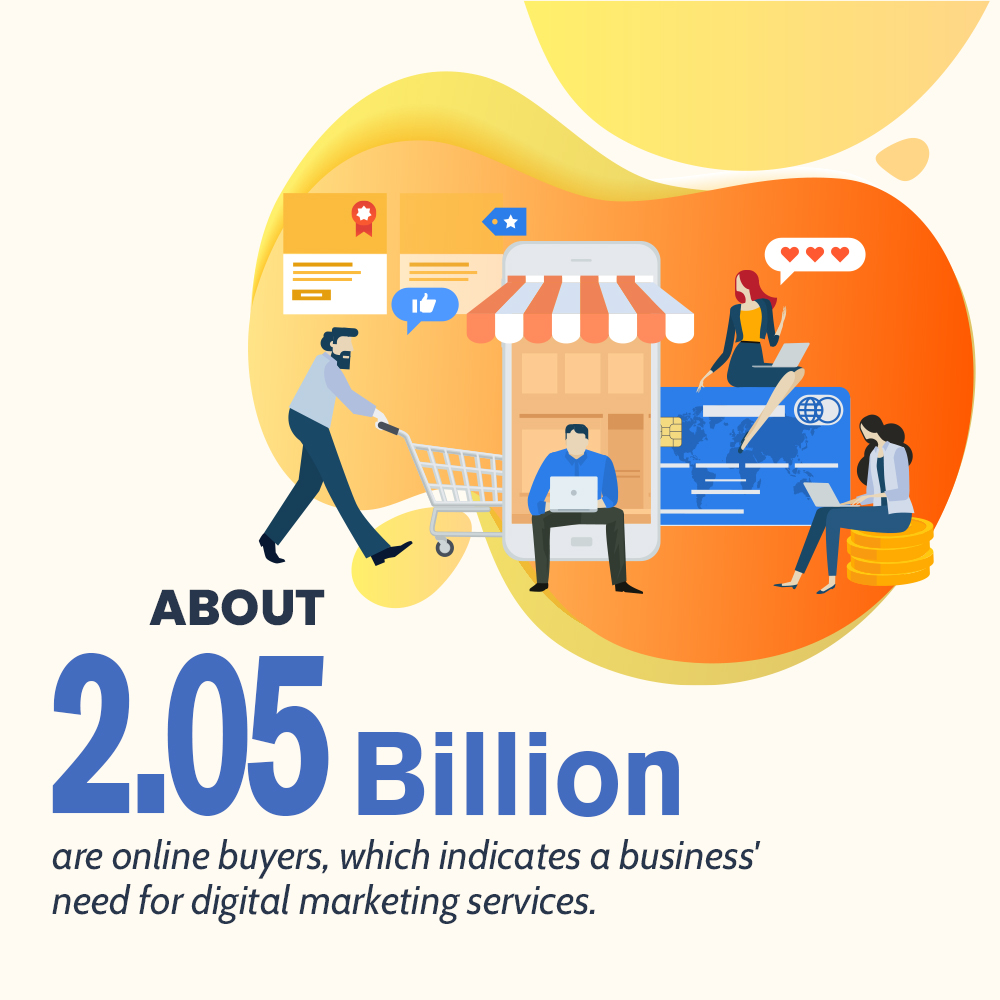 Princeton Digital Marketing Agency, Digital Marketing Company in Texas ...