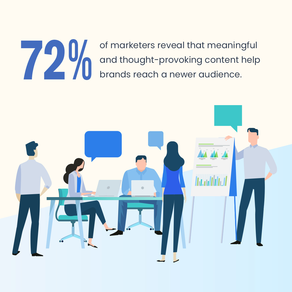 Princeton Digital Marketing Agency, Digital Marketing Company in Texas ...