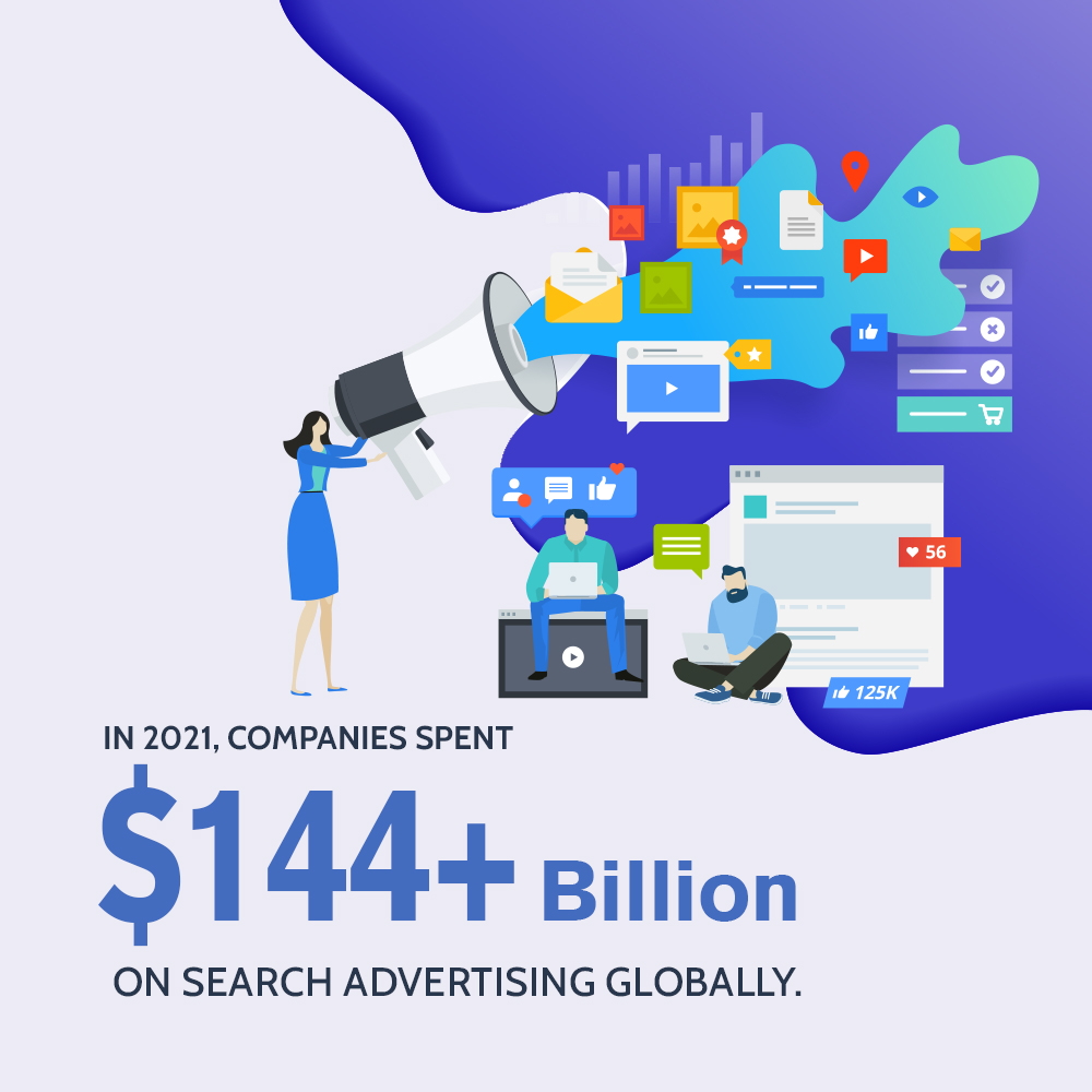 Princeton Digital Marketing Agency, Digital Marketing Company in Texas ...